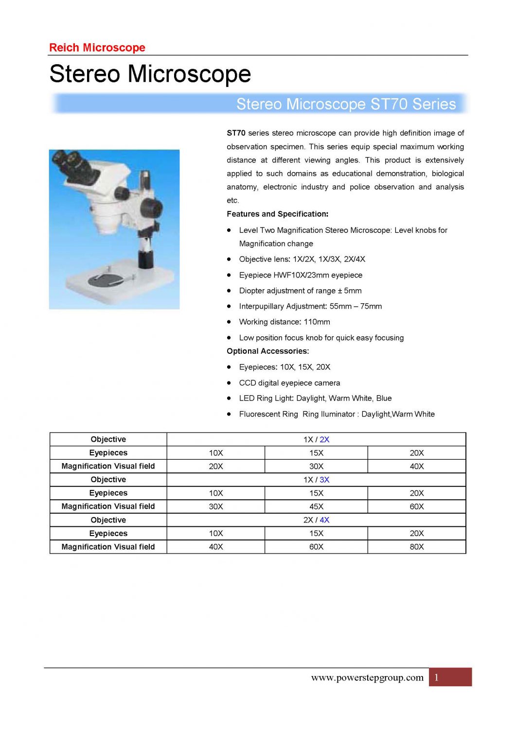 REICH Stereo Fixed Microscope ST Series – powerstep