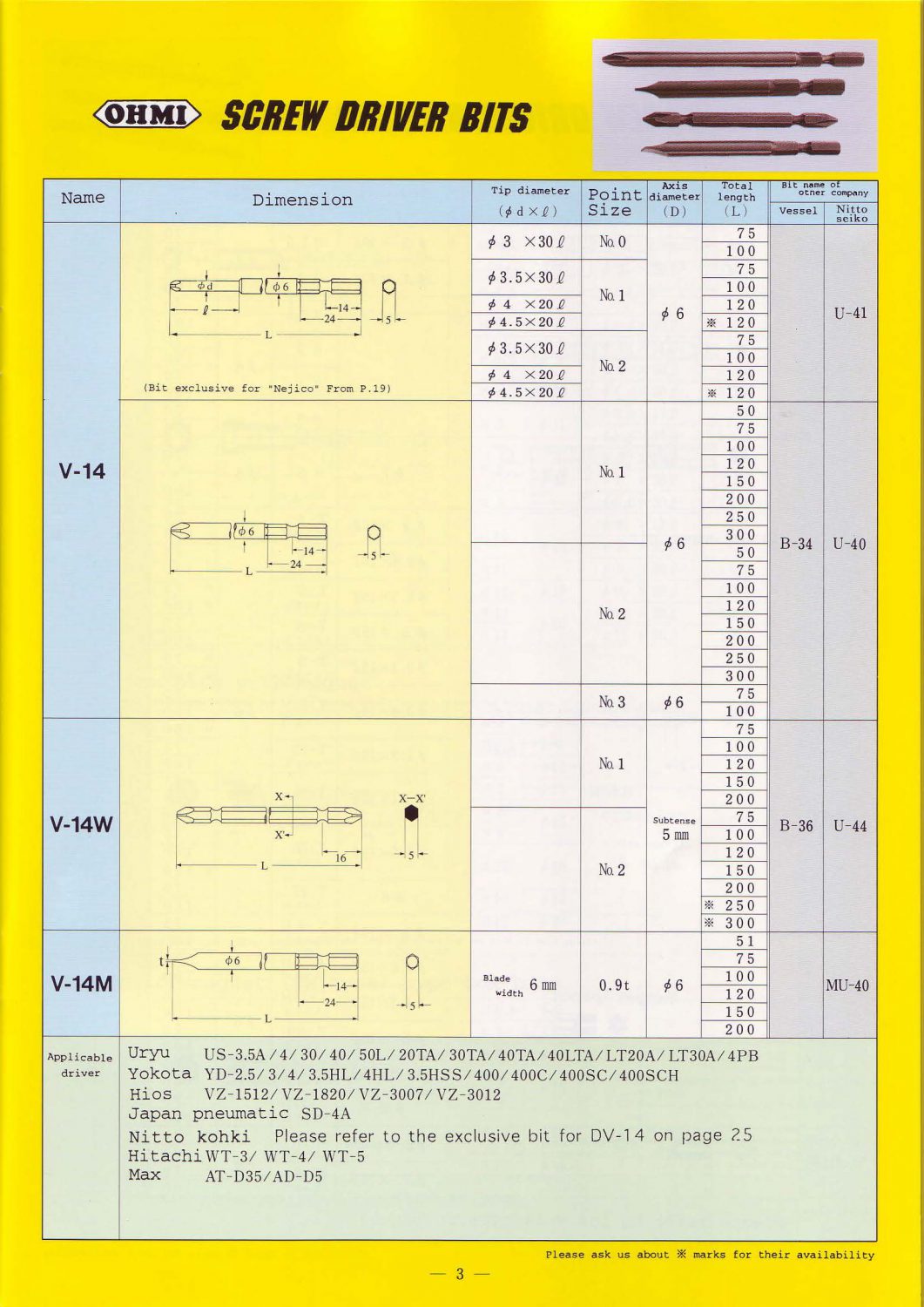 Screw Driver Bits – powerstep