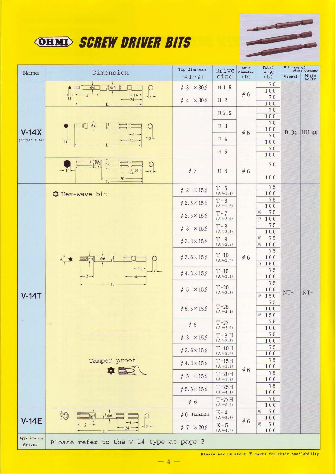 Screw Driver Bits – powerstep