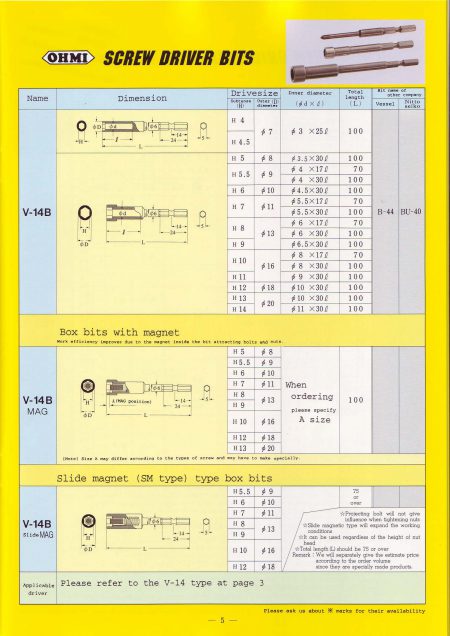 Screw Driver Bits – powerstep
