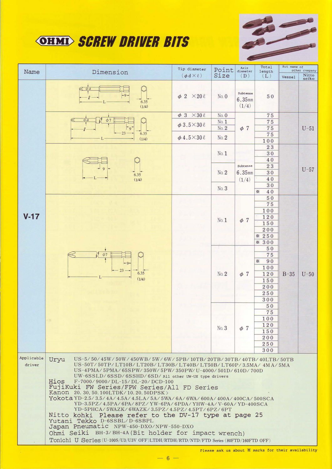 Screw Driver Bits – powerstep