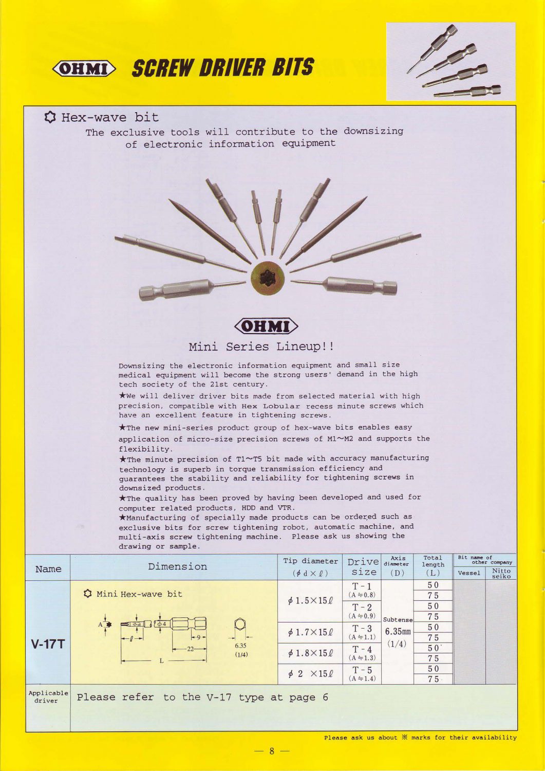 Screw Driver Bits – powerstep