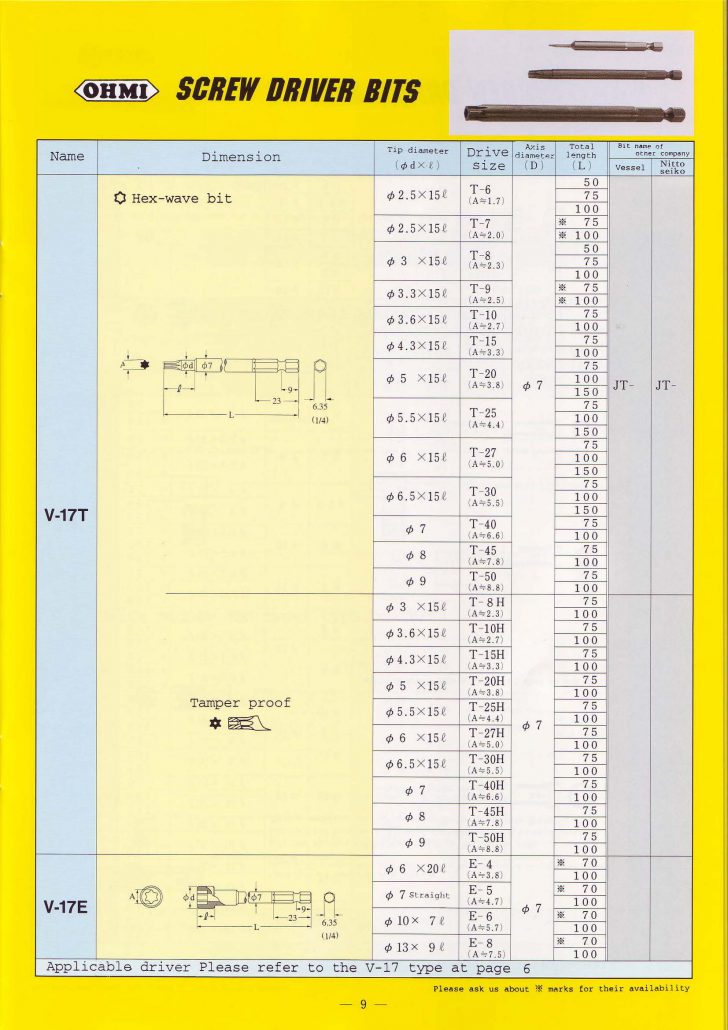 Screw Driver Bits – powerstep