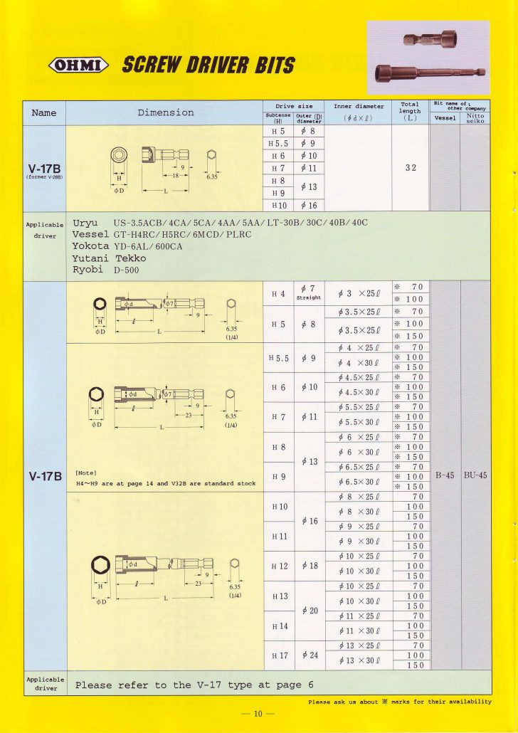 Screw Driver Bits – powerstep