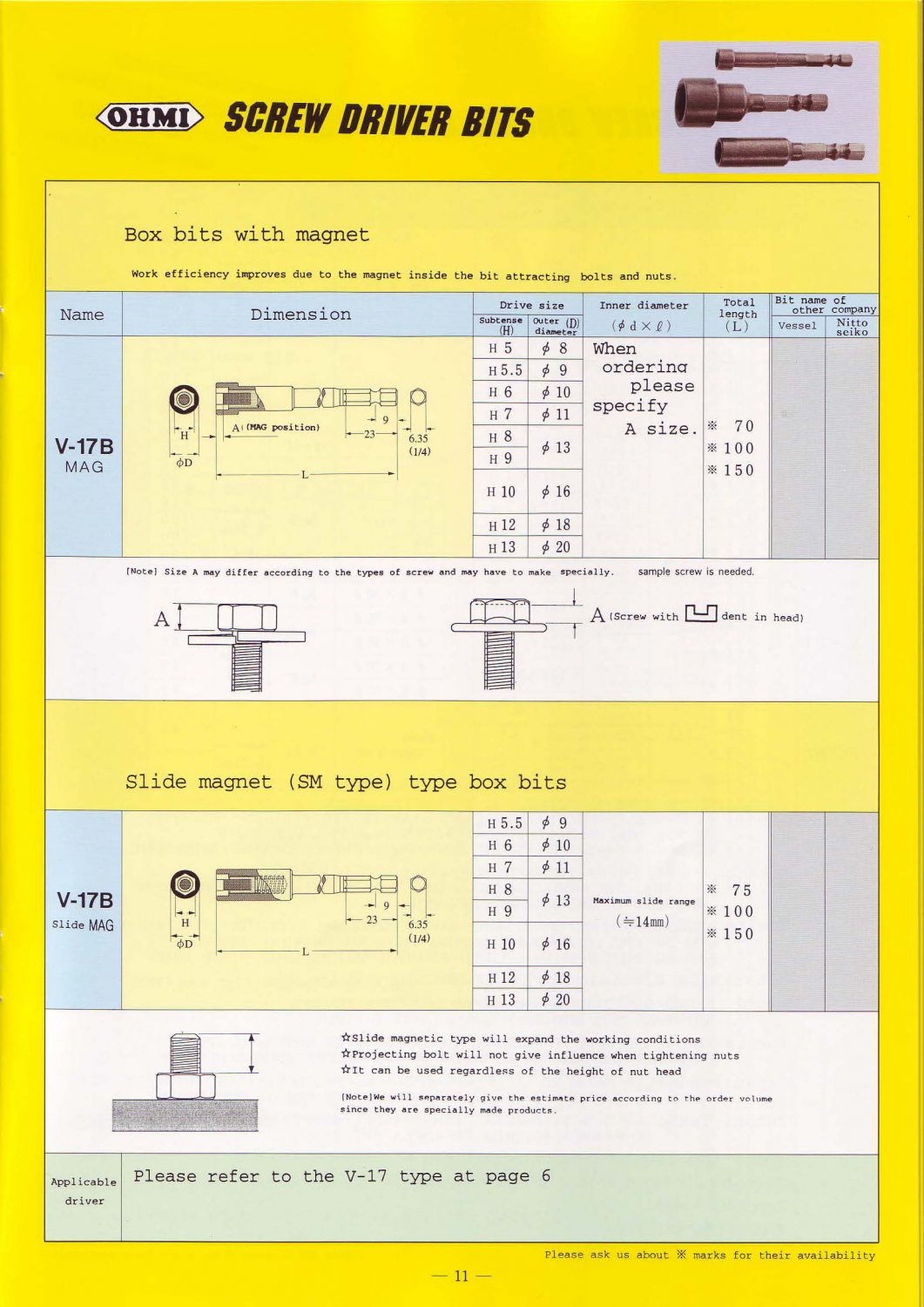 Screw Driver Bits – powerstep