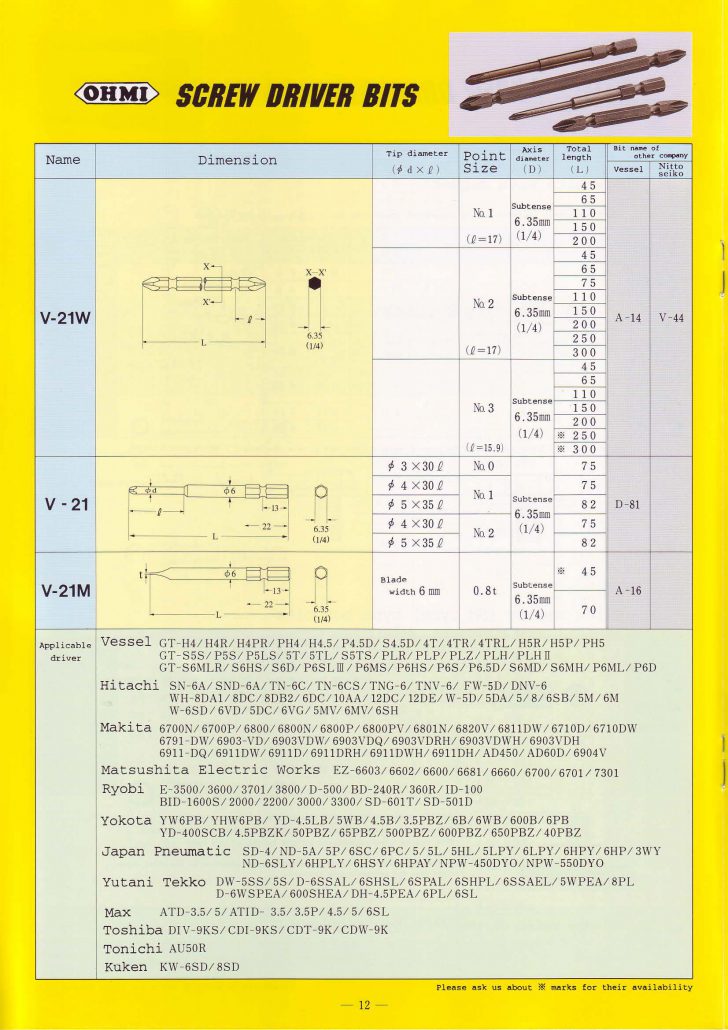 Screw Driver Bits – powerstep