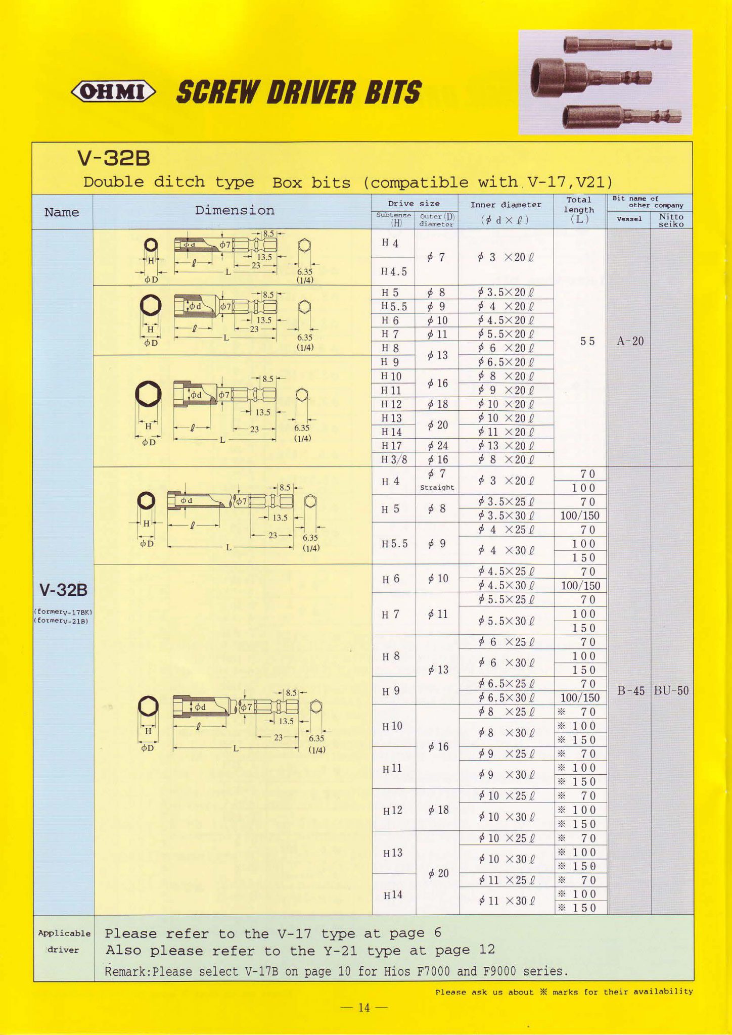 Screw Driver Bits – powerstep