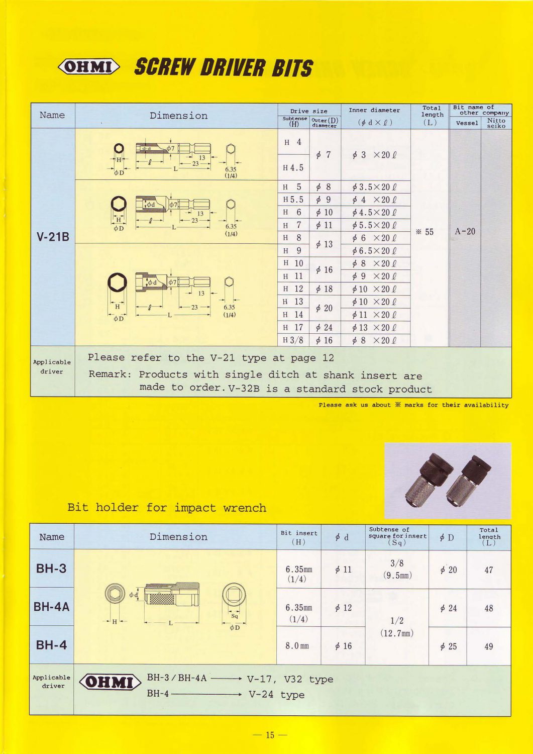 Screw Driver Bits – powerstep
