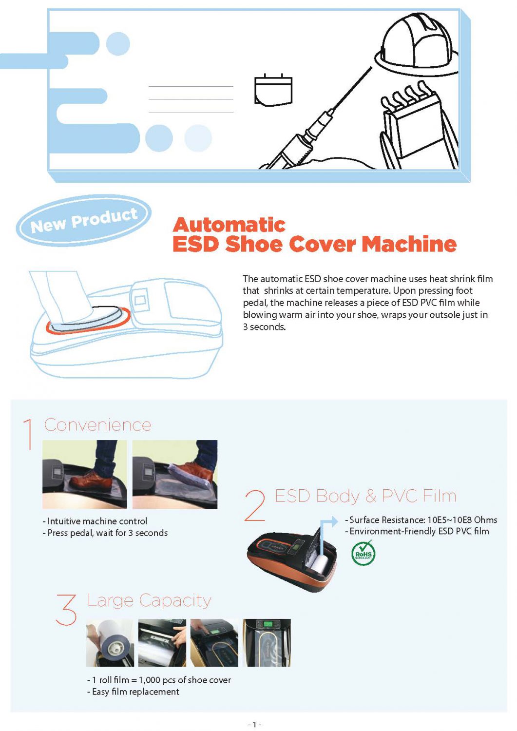 AUTOMATIC ESD SHOES COVER MACHINE – powerstep