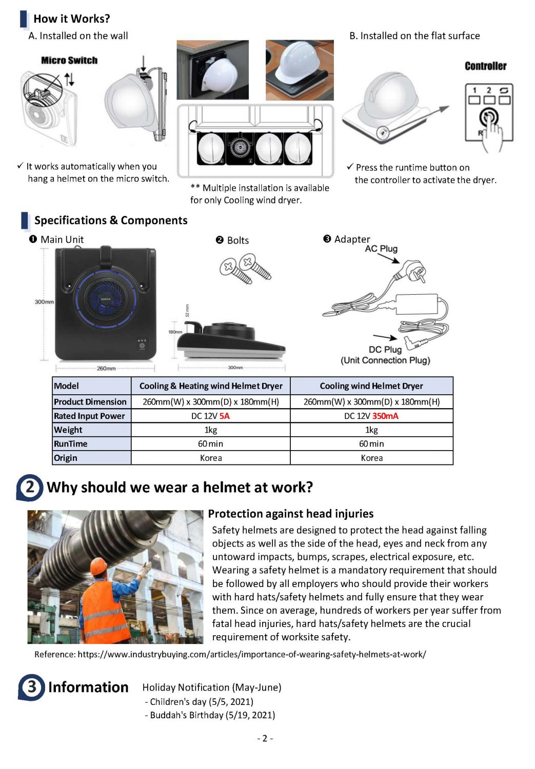 HELMET STERILIZATION DRYER – powerstep
